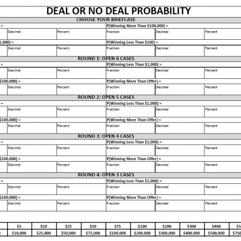 Greedy Pig Dice Game for Practicing Probability | Math = Love