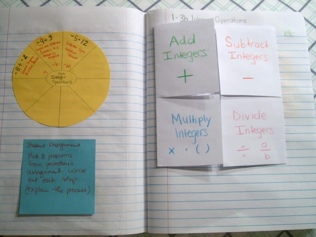 4 Types of Distributive Property Foldable | Math = Love