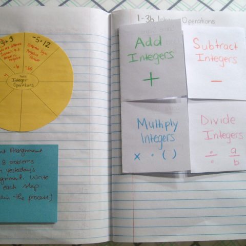 Integer Operations Work Mat with Sea of Zeros | Math = Love