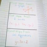 Finding Slope Foldable | Math = Love