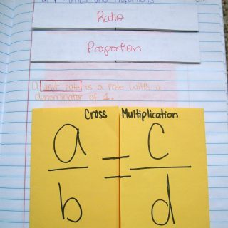 Pre-Algebra Road Trip Project | Math = Love
