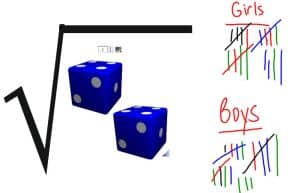 108 Fun & Engaging Algebra 1 Activities