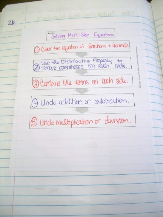 Systems of Equations Foldable | Math = Love