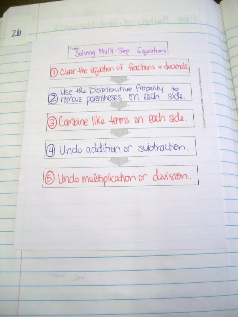 Systems of Equations Foldable | Math = Love