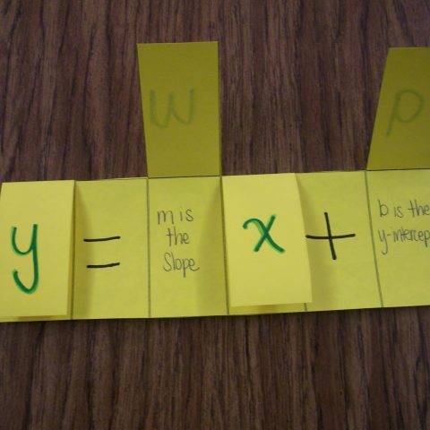 Standard Form of a Linear Equation Foldable | Math = Love
