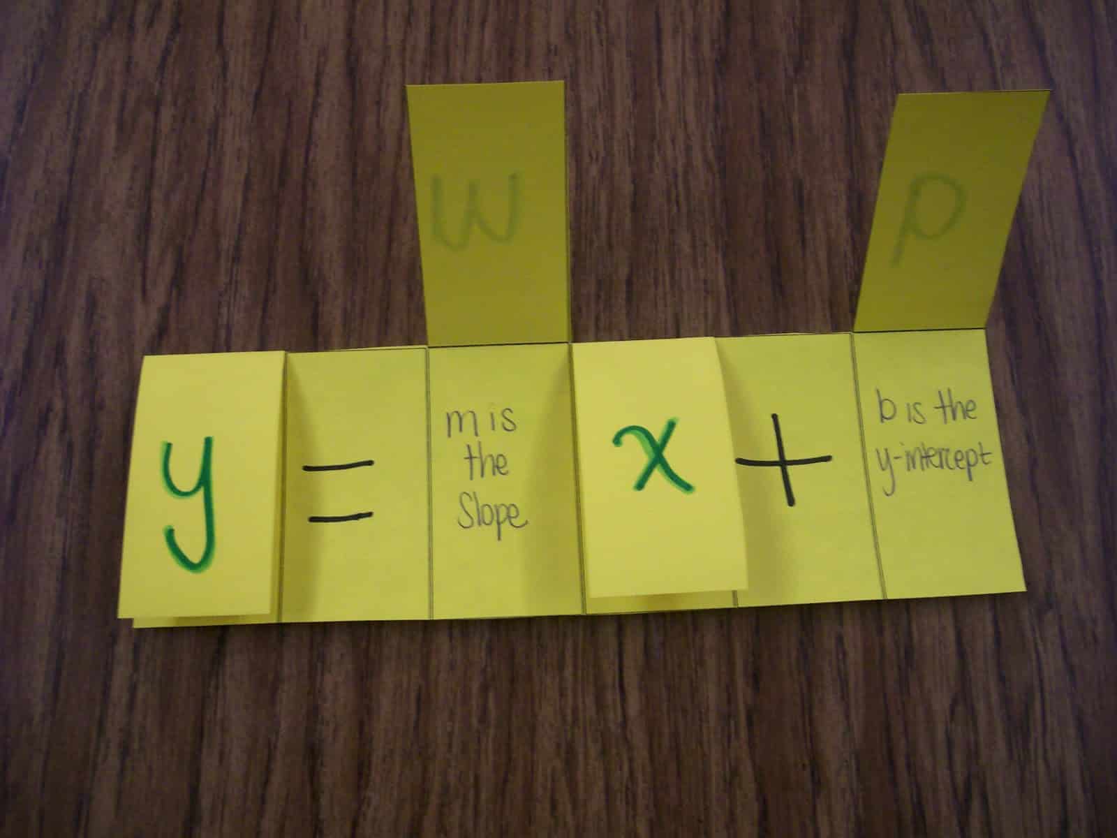 Slope Intercept Form Y mx b Foldable Math Love