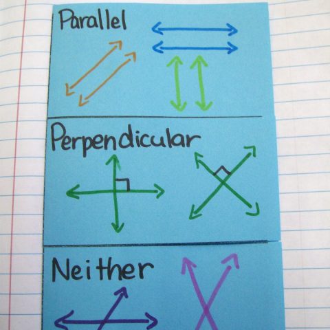 Parallel and Perpendicular Lines Foldable | Math = Love