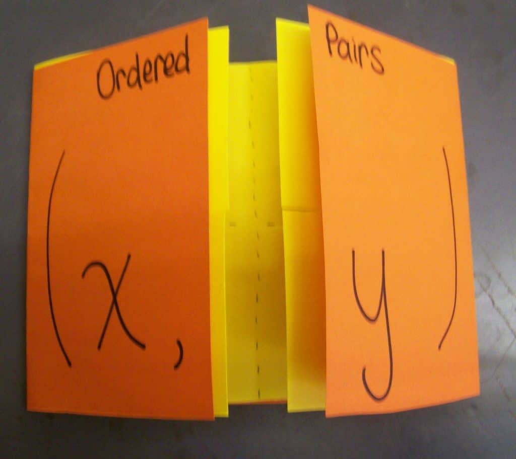 Independent vs Dependent Variables Foldable | Math = Love