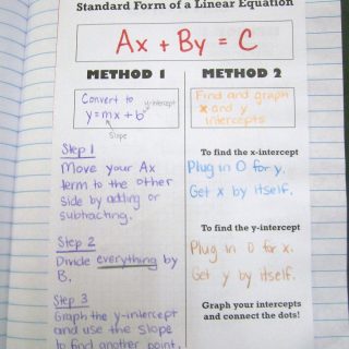 Converting Equations to Slope Intercept Form Notes | Math = Love