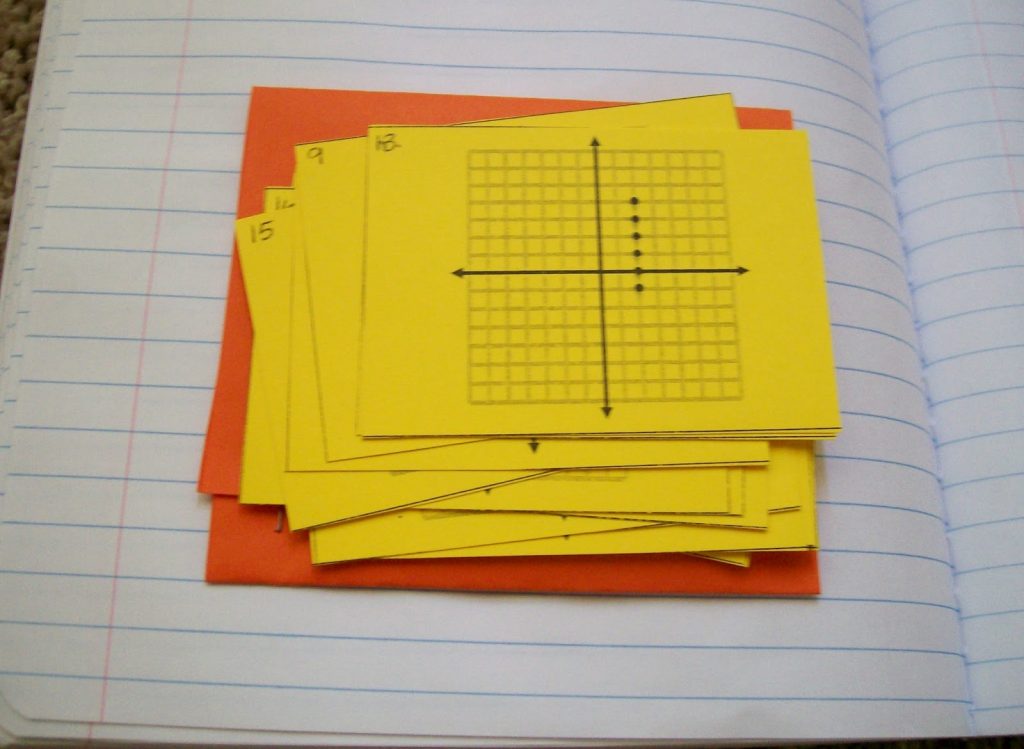 Characteristics of Graphs & Functions Foldable | Math = Love