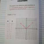 Absolute Value Functions Interactive Notebook Page | Math = Love