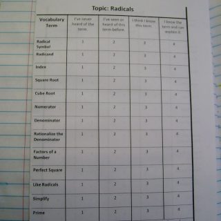 Vocabulary of Radicals | Math = Love
