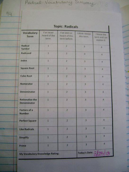 Vocabulary of Radicals | Math = Love