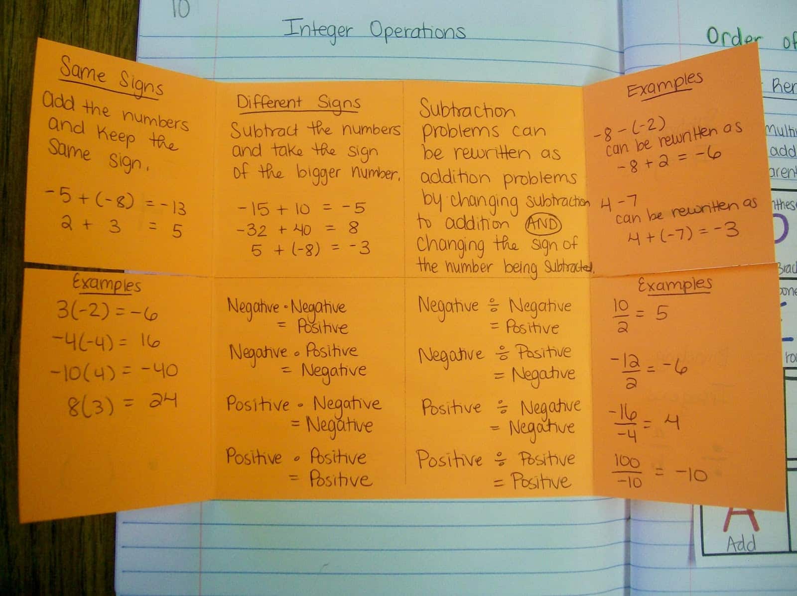 Integer Operations Foldable Math Love