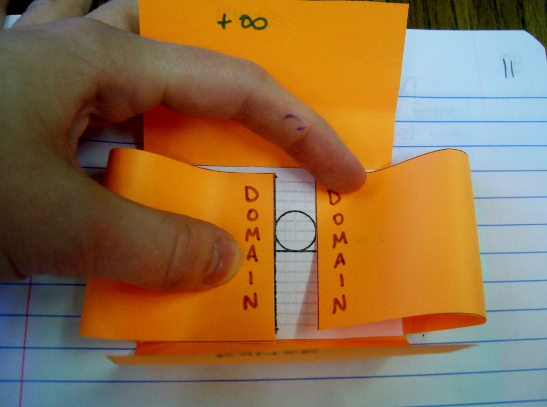 Describing Characteristics of Graphs Foldable | Math = Love