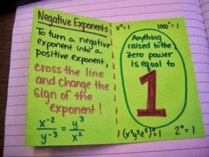 9 Fun Exponent Rules Activities (with Free Printable PDFs)