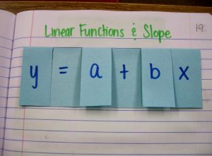 Standard Form of a Linear Equation Foldable | Math = Love