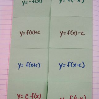 Transformations of Functions | Math = Love