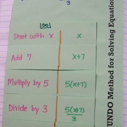 Solving One Step Equations Foldable | Math = Love
