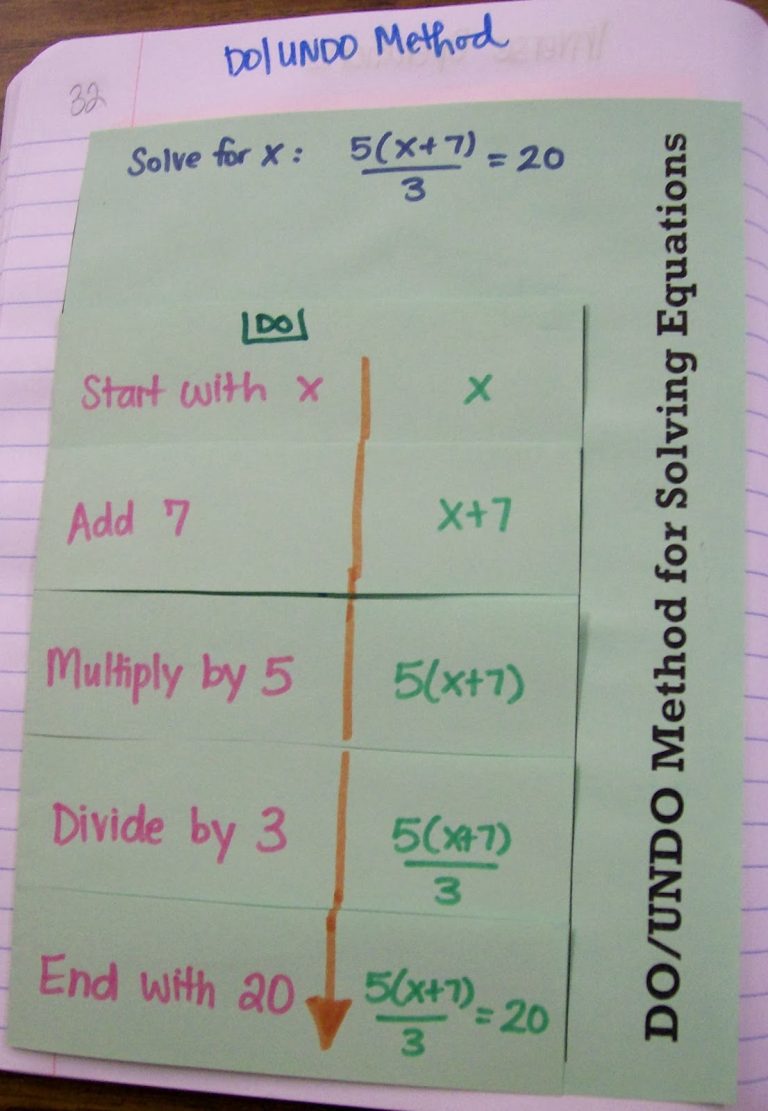 Order of Operations Practice Foldable | Math = Love