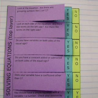 DO UNDO Method for Solving Equations Foldable | Math = Love