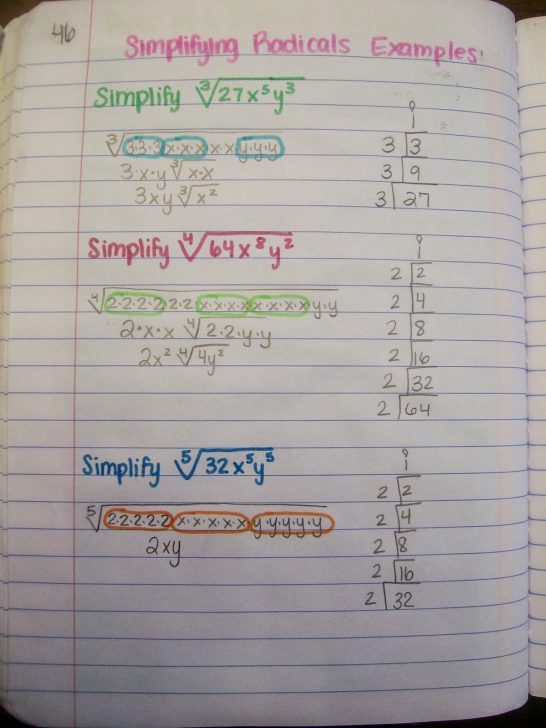 Simplifying Radicals | Math = Love