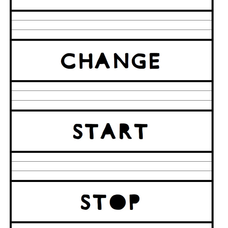 Keep Change Start Stop Reflection Form | Math = Love
