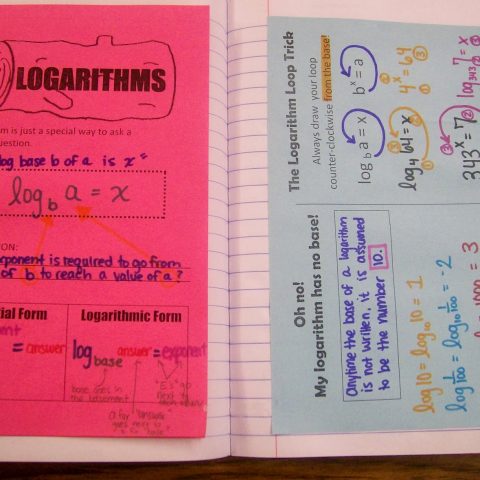 Logarithms | Math = Love