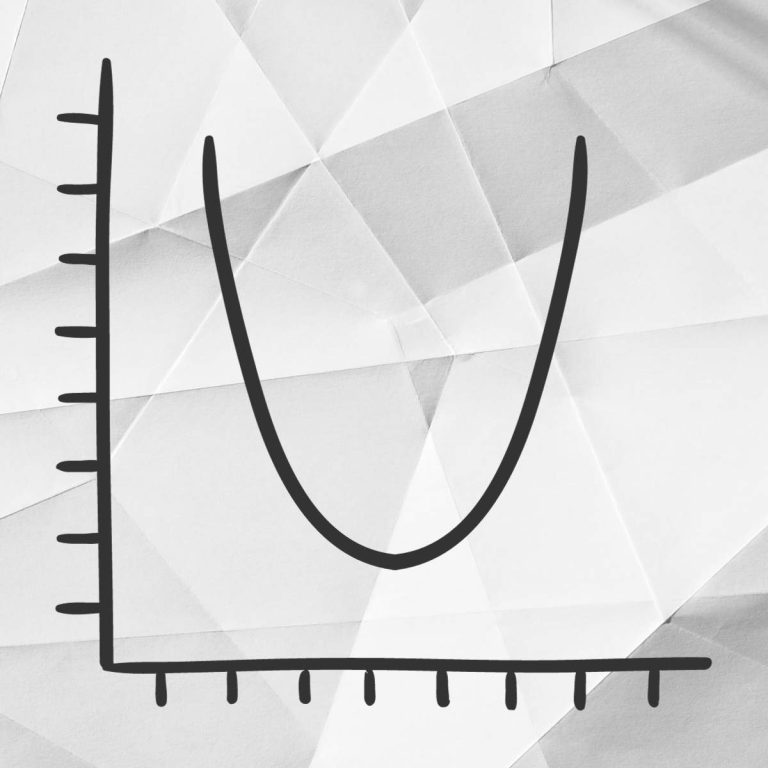 Fun Conic Sections Activities | Math = Love