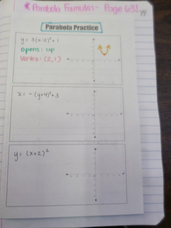 Conic Sections Foldables and Graphic Organizers | Math = Love