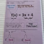 Function Machines Activity from CPM | Math = Love