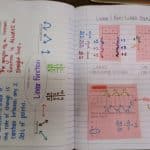Linear vs Non-linear Card Sort Activity | Math = Love