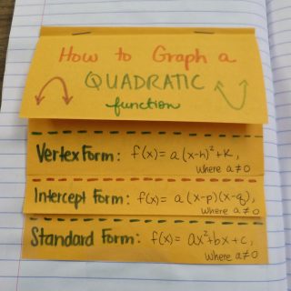 Flyswatter Game | Math = Love