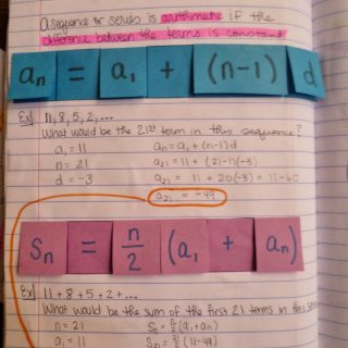 Types of Sequences Graphic Organizer | Math = Love