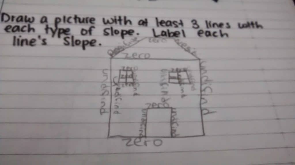 Slope Art Assignment | Math = Love