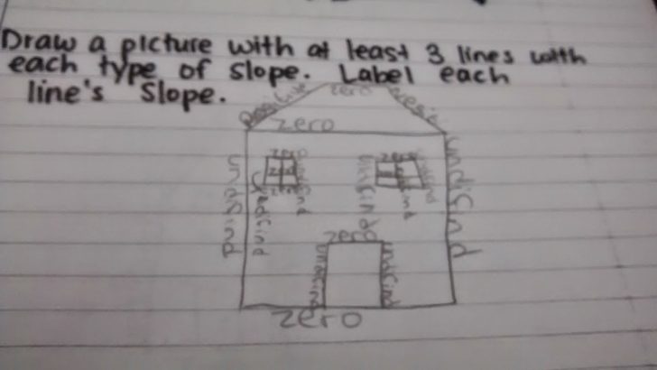 Slope Art Assignment | Math = Love