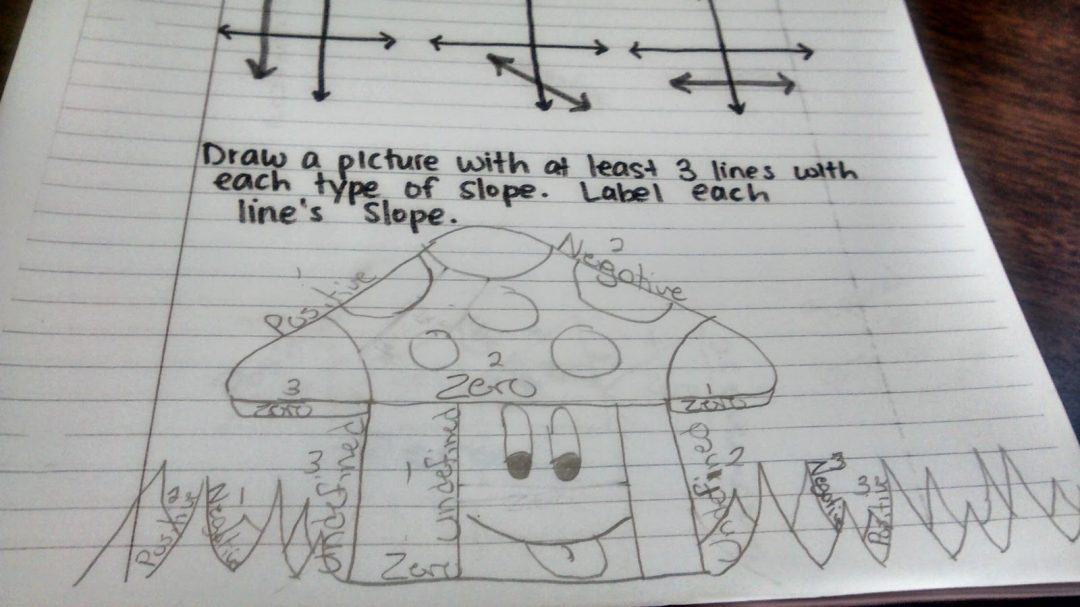 Slope Art Assignment | Math = Love