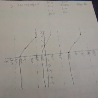 Graphing Trig Functions | Math = Love