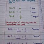Unit Circle Bingo Game | Math = Love