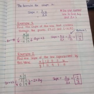 Slope Dude Says | Math = Love