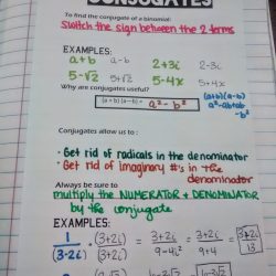 Rational Exponents Graphic Organizer | Math = Love