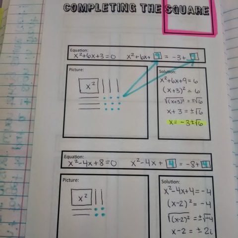 Unit Circle Paper Plate Activity | Math = Love