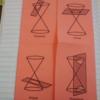 Conic Sections Foldable | Math = Love