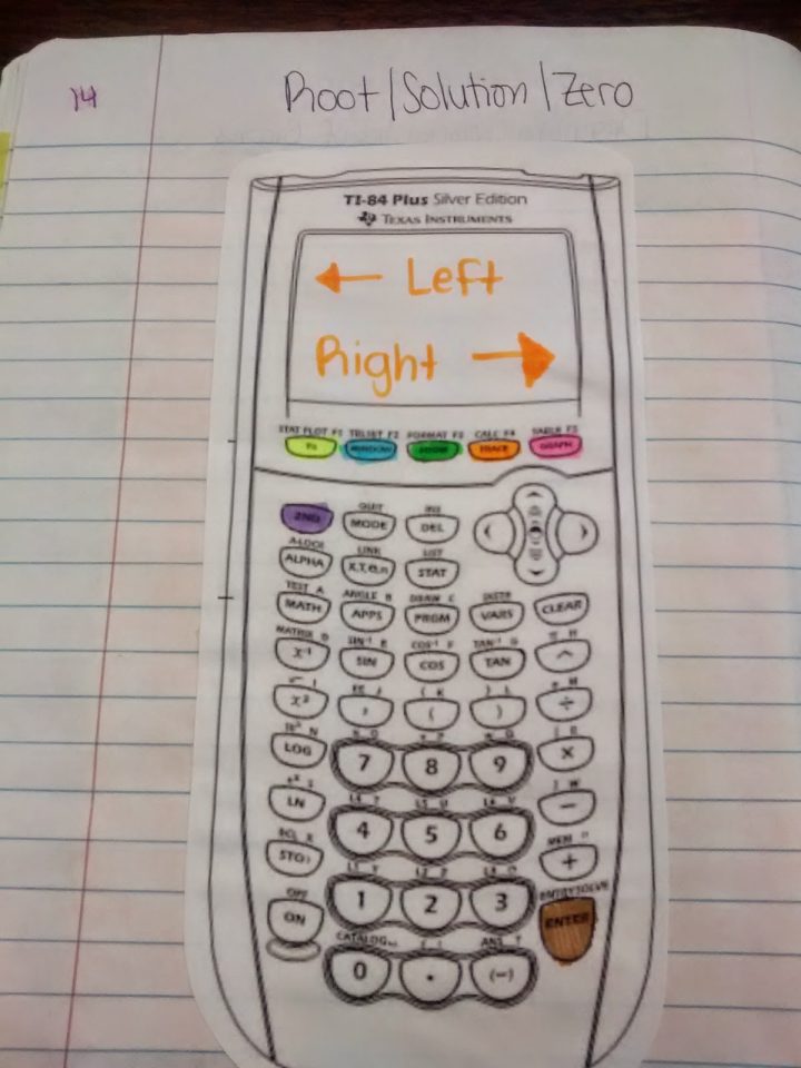 Calculator Tutorials for Interactive Notebooks | Math = Love