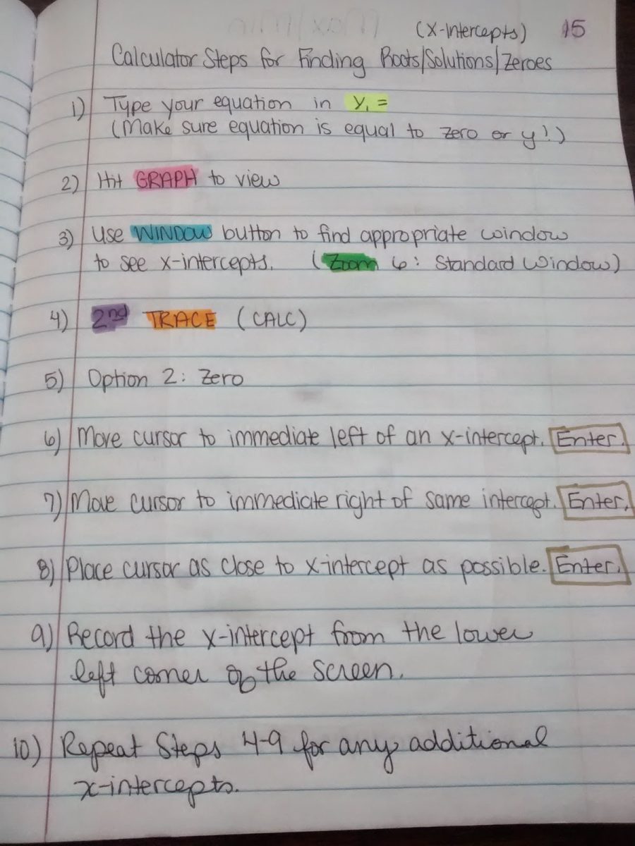 Calculator Tutorials for Interactive Notebooks | Math = Love