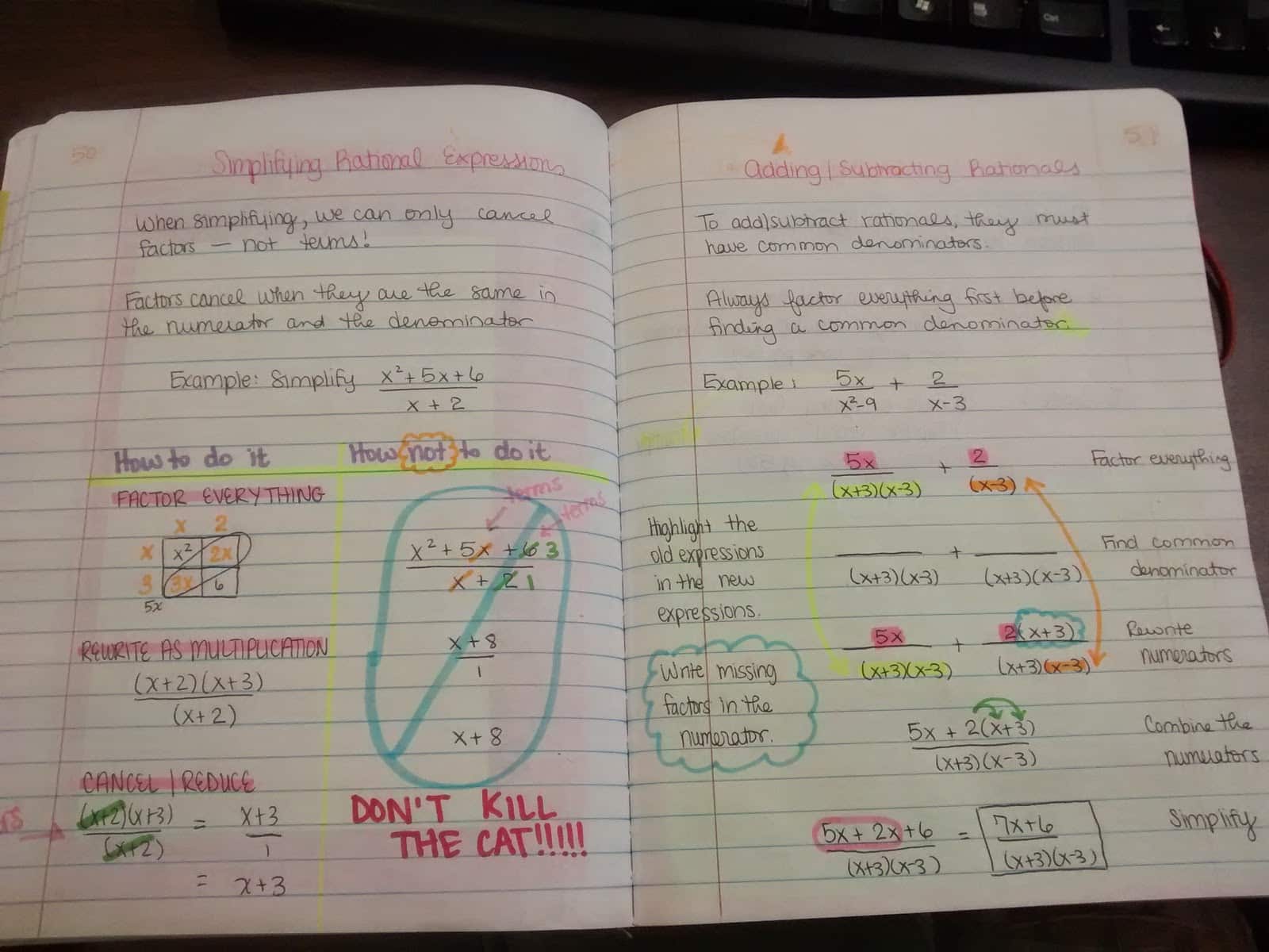 Algebra 2 Interactive Notebook Pages Galore | Math = Love