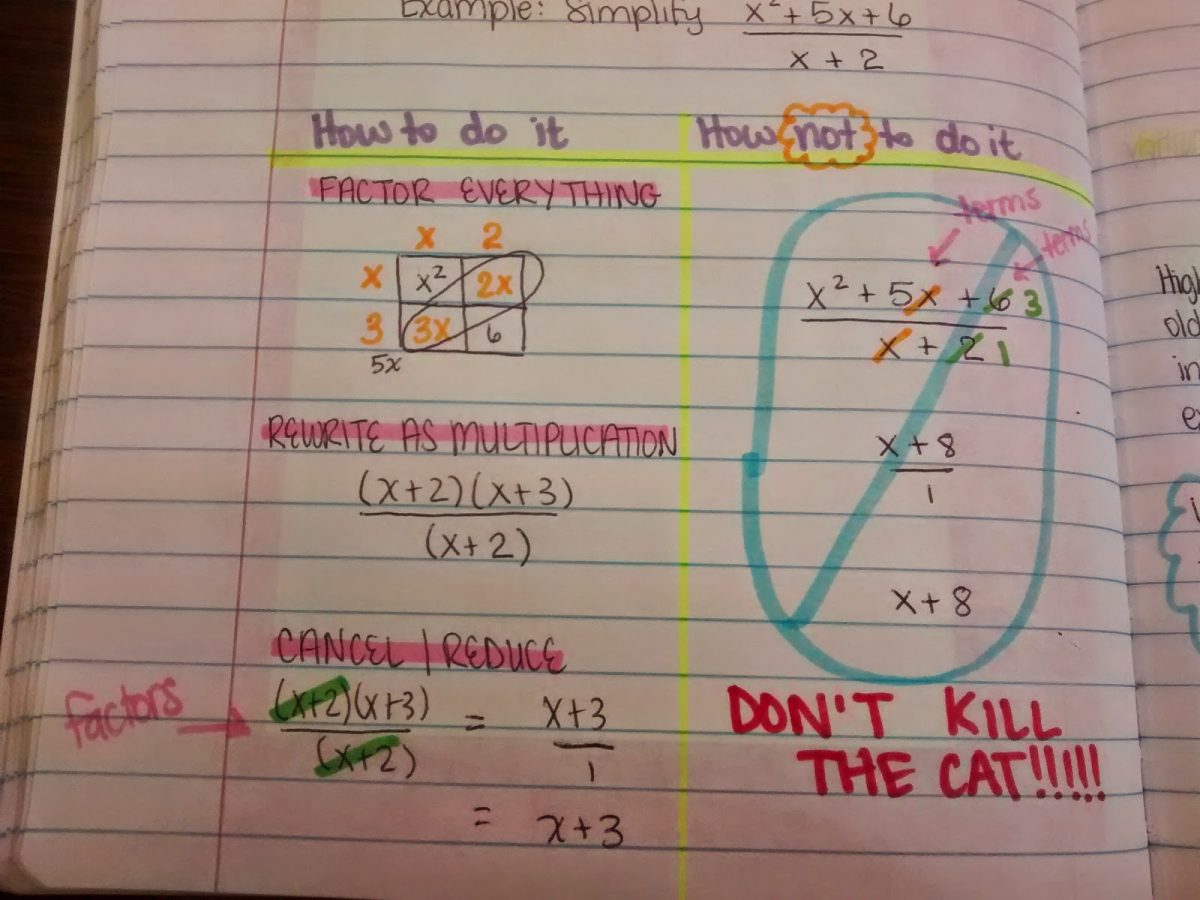 Finding Common Denominators Of Rational Expressions Activity Math Love