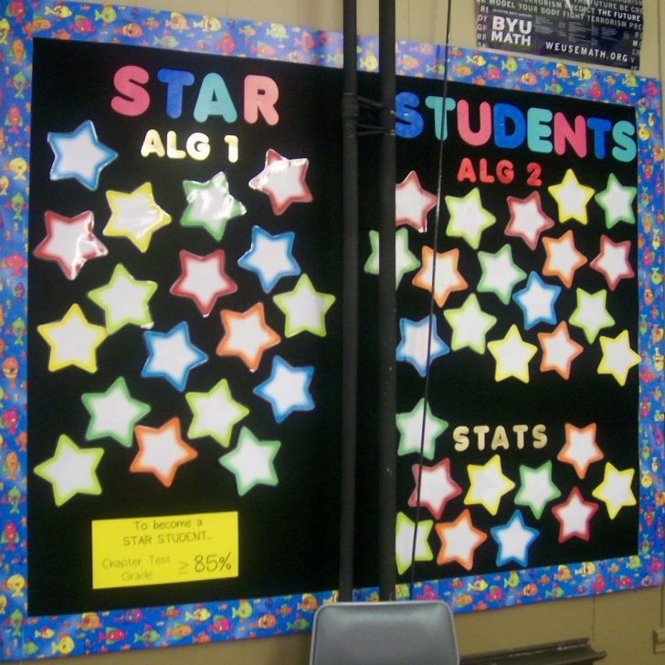 10 Creative Math Bulletin Board Ideas | Math = Love