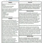Parent Information Sheet | Math = Love