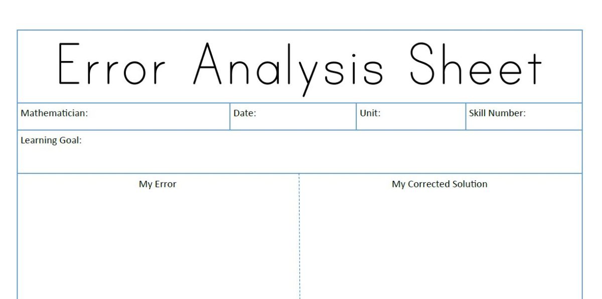 Types of Errors Interactive Notebook Page | Math = Love